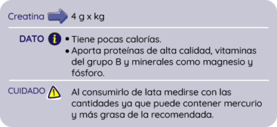 ALIMENTOS CON CREATINA QUE POTENCIAN TU DIETA Y ENTRENAMIENTO - Medicfit